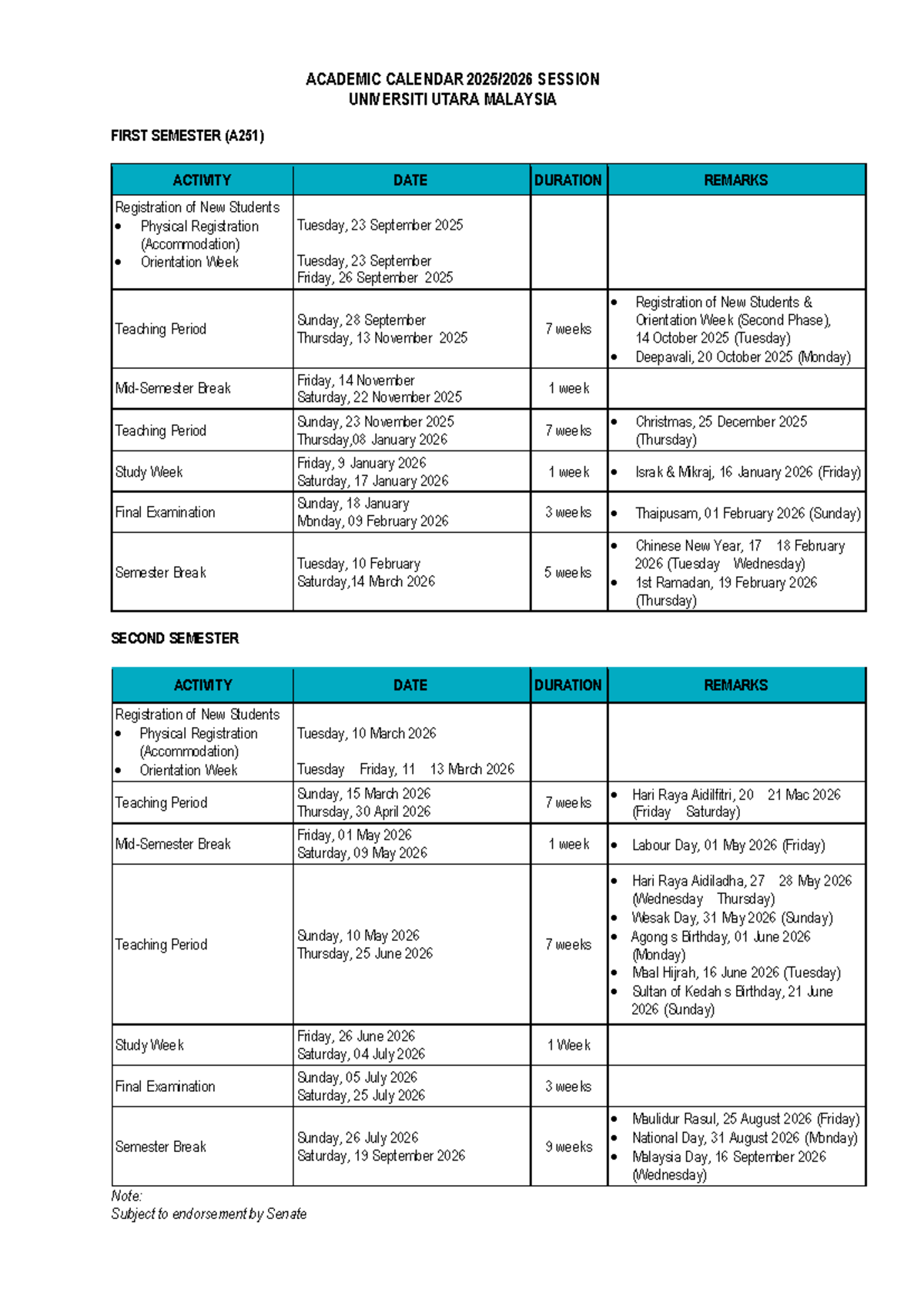 Academic Calendar 2025-2026 (A251) - Universiti Utara Malaysia - Studocu