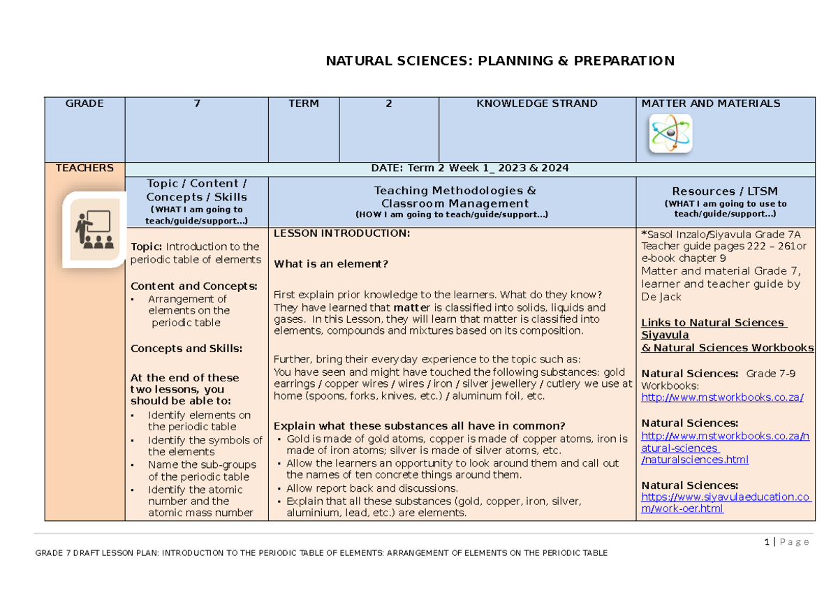 GRADE 7 NATURAL SCIENCES TERM 2 WEEK 1 LESSON PLAN: PERIODIC TABLE ...