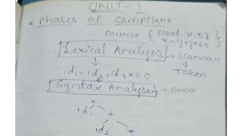 CD Notes: Compiler Phases and Lexical Analysis Overview - Studocu