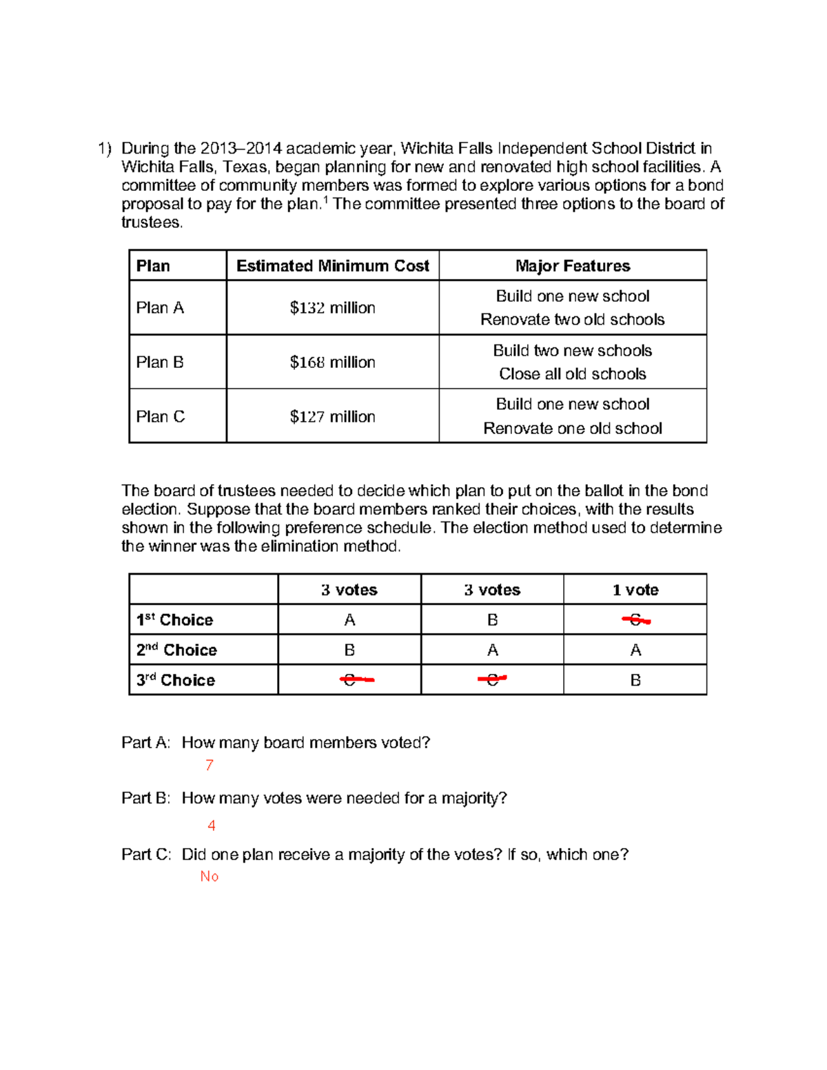 Math 1C-1 - Borda Count Method Worksheet for School Bond Election - Studocu