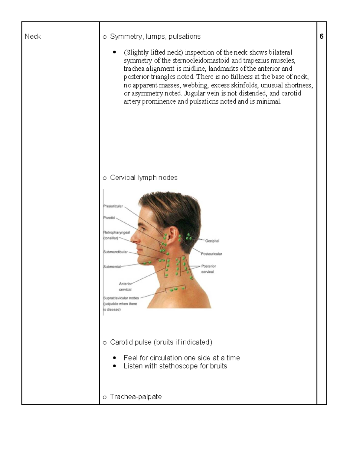 Neck and Abdominal Assessment Findings - HA Part 2 - Week 5 - Studocu