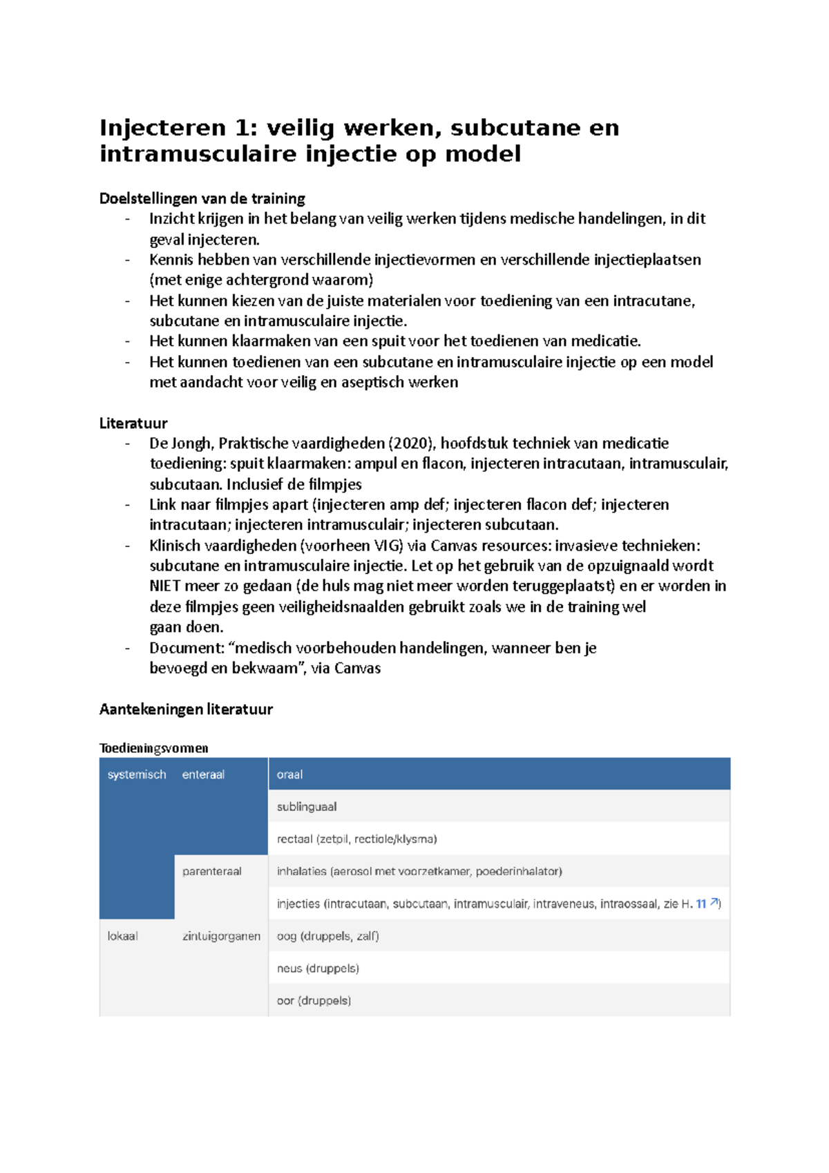 Injecteren 1: Veilig Werken met Subcutane & Intramusculaire Injecties ...