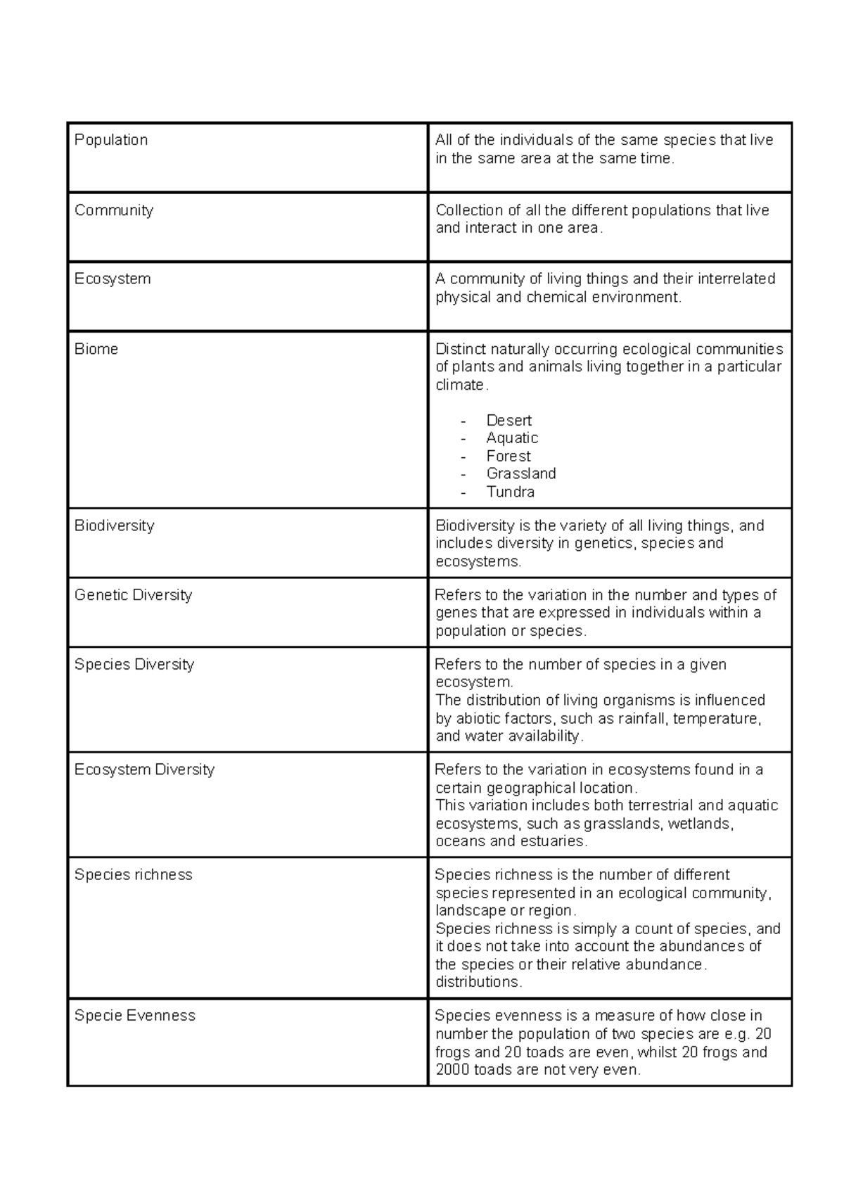 Biology Flash Cards: Ecosystems, Populations, and Biodiversity Concepts ...