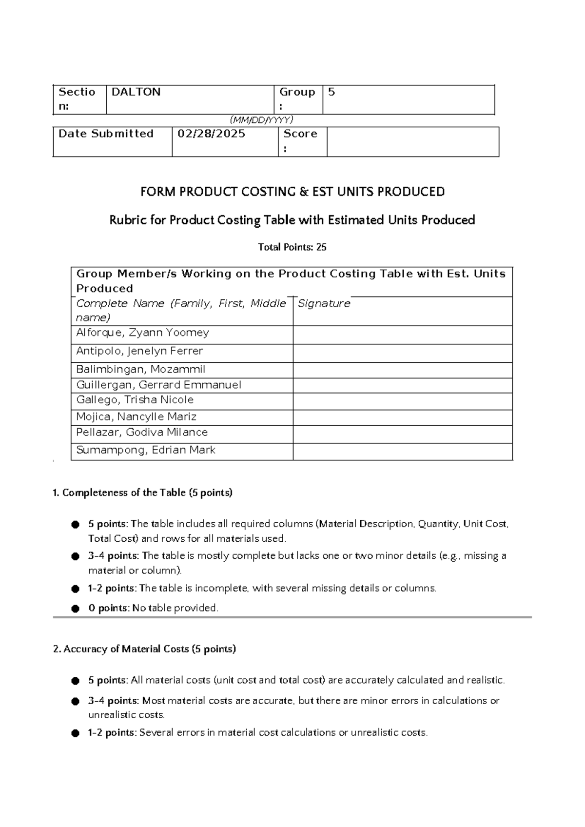 Form Product Costing Table - Units Produced Complete Name (Family ...