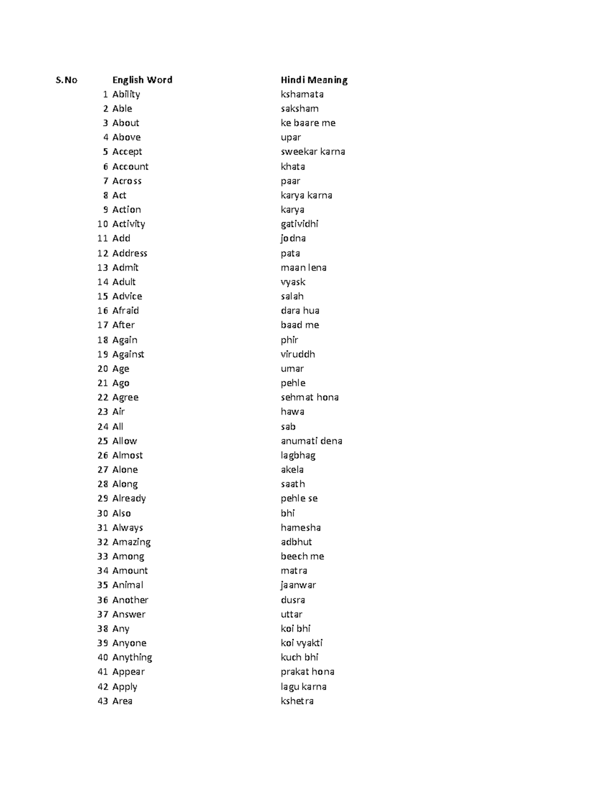 English Vocabulary List: 1000 Unique Words and Meanings - Studocu