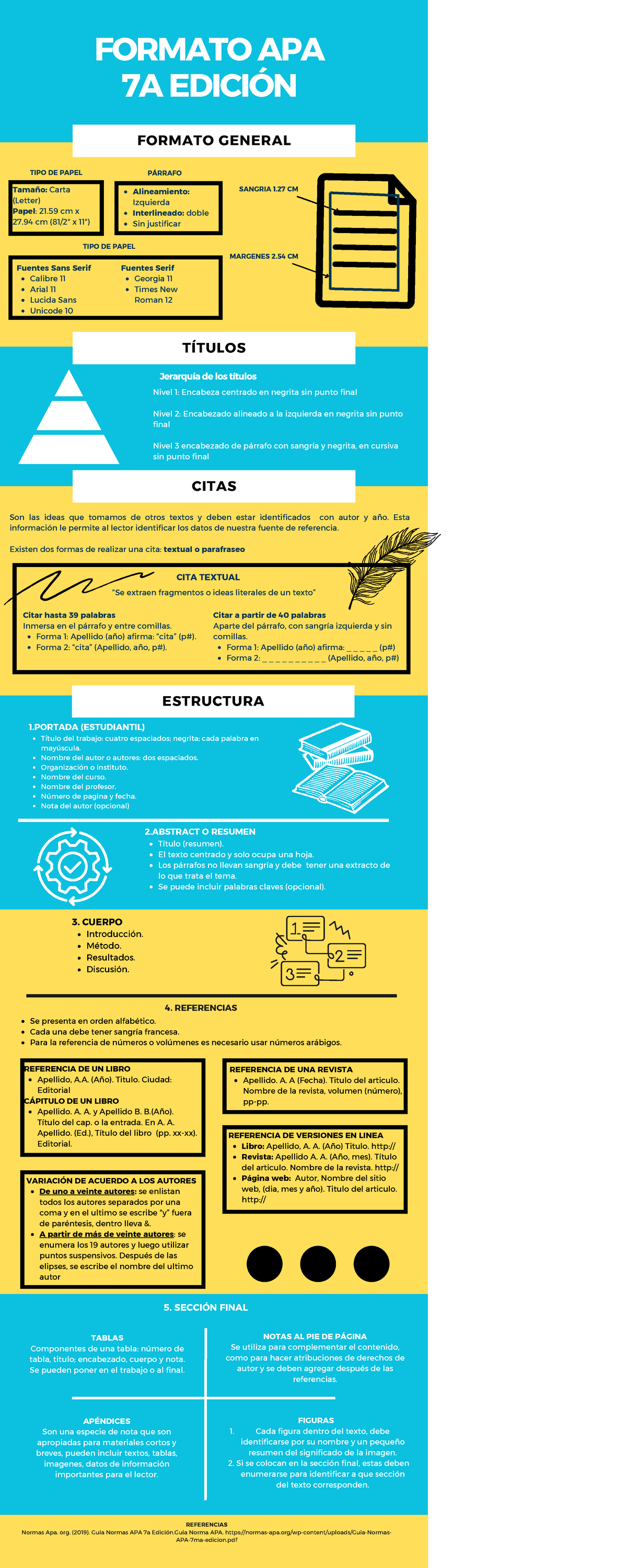 Hoja De Trabajo Para Practicar Citas En Formato Mla Citation Worksheet