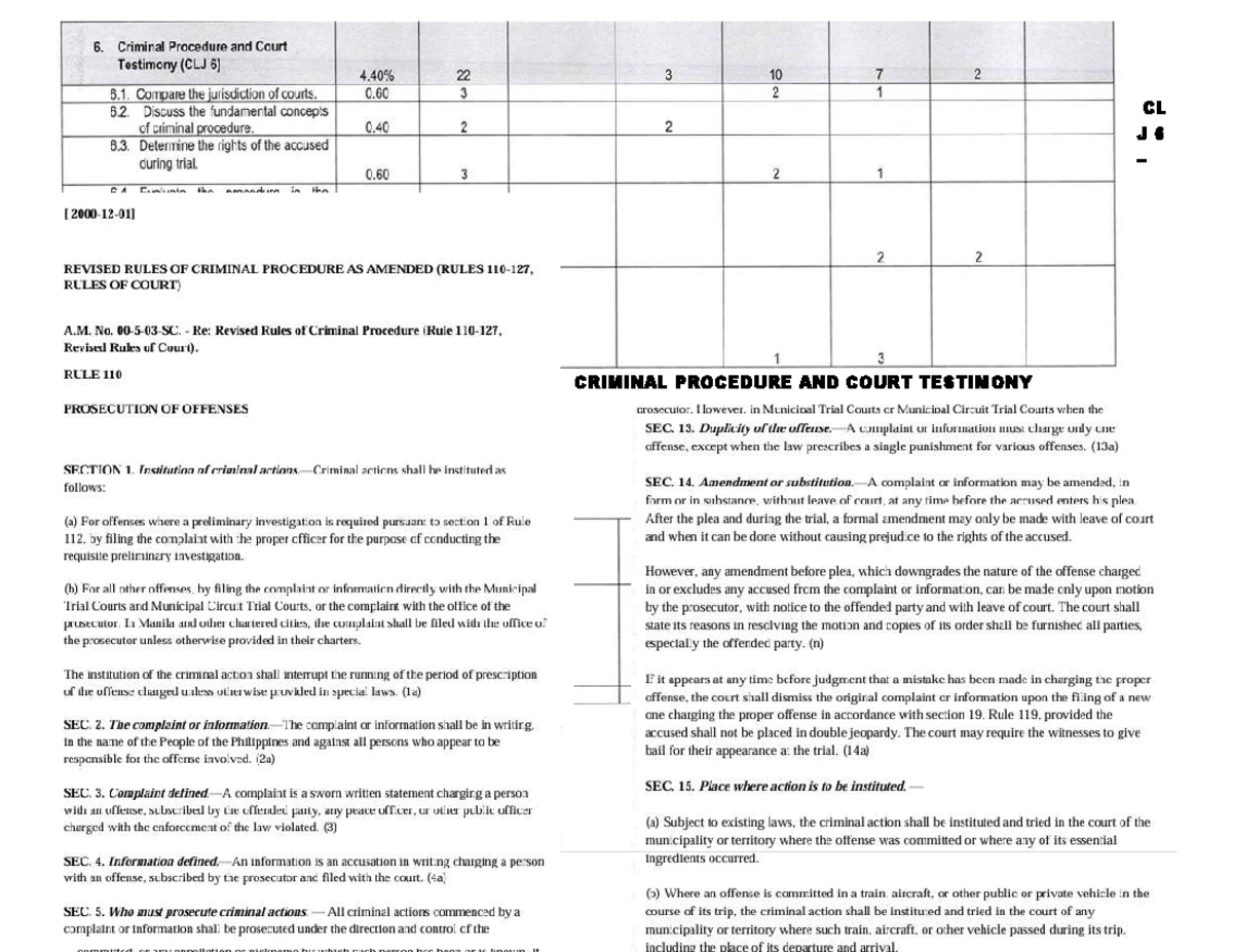 CLJ 6 Lecture Notes on Criminal Procedure & Court Testimony - Studocu