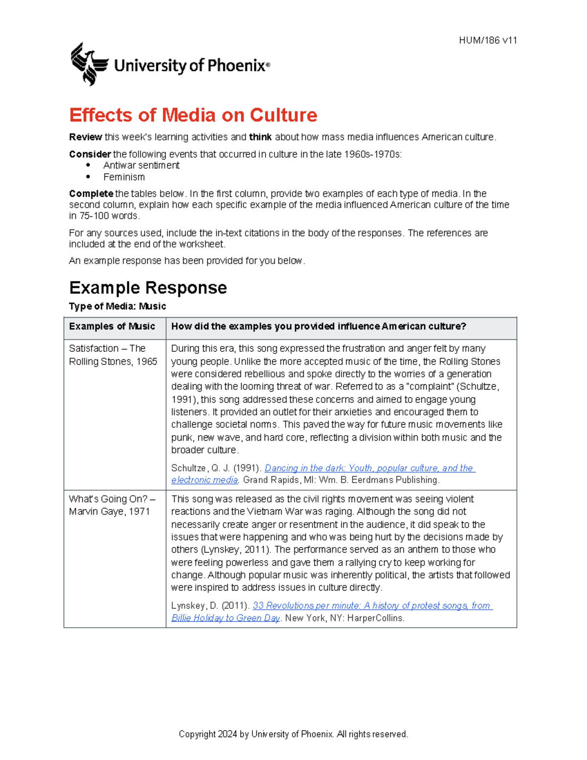 HUM/186 Week 2: Media's Impact on American Culture in the 1960s-70s ...
