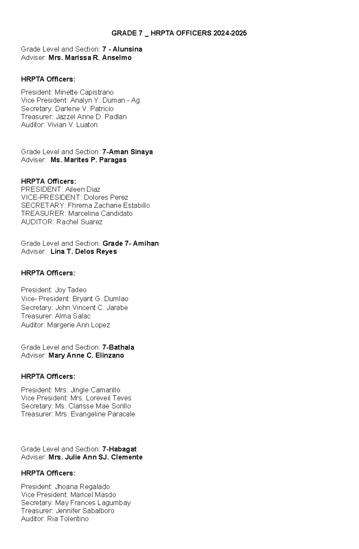 Grade 7 HRPTA Officers List for School Year 2024-2025 - Studocu