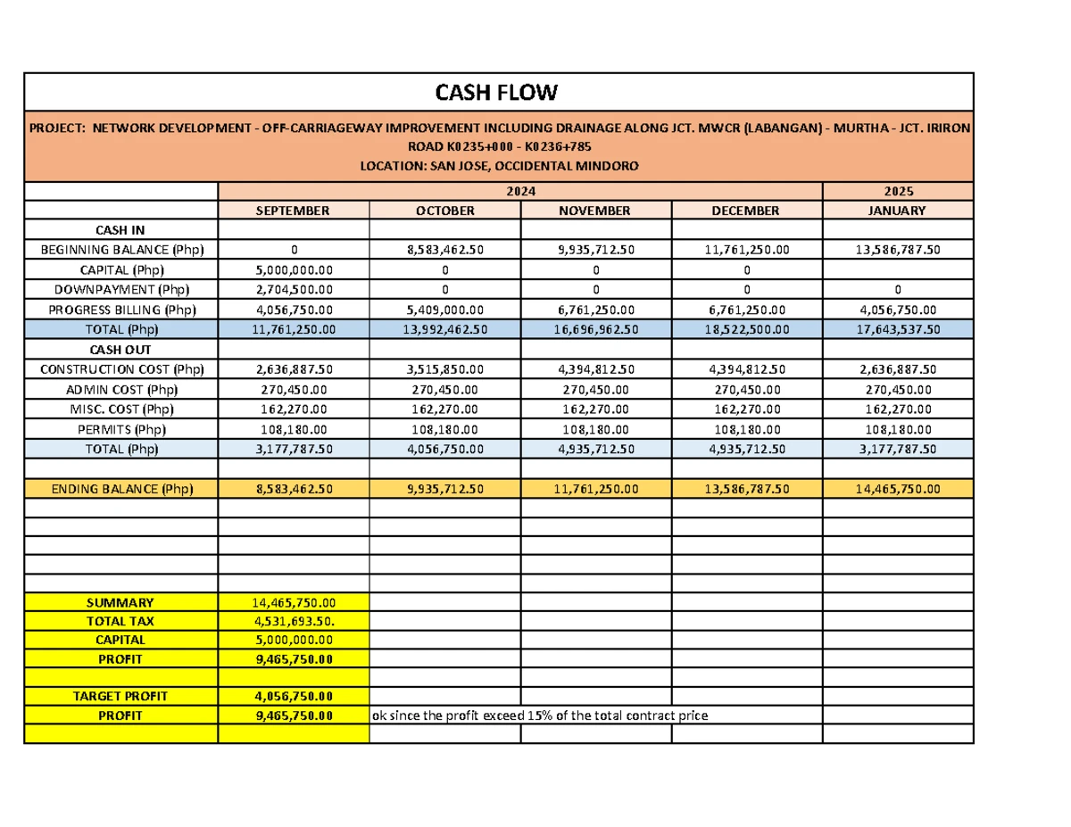 Categorization-Classification Table 12052017 - PCAB Categorization ...