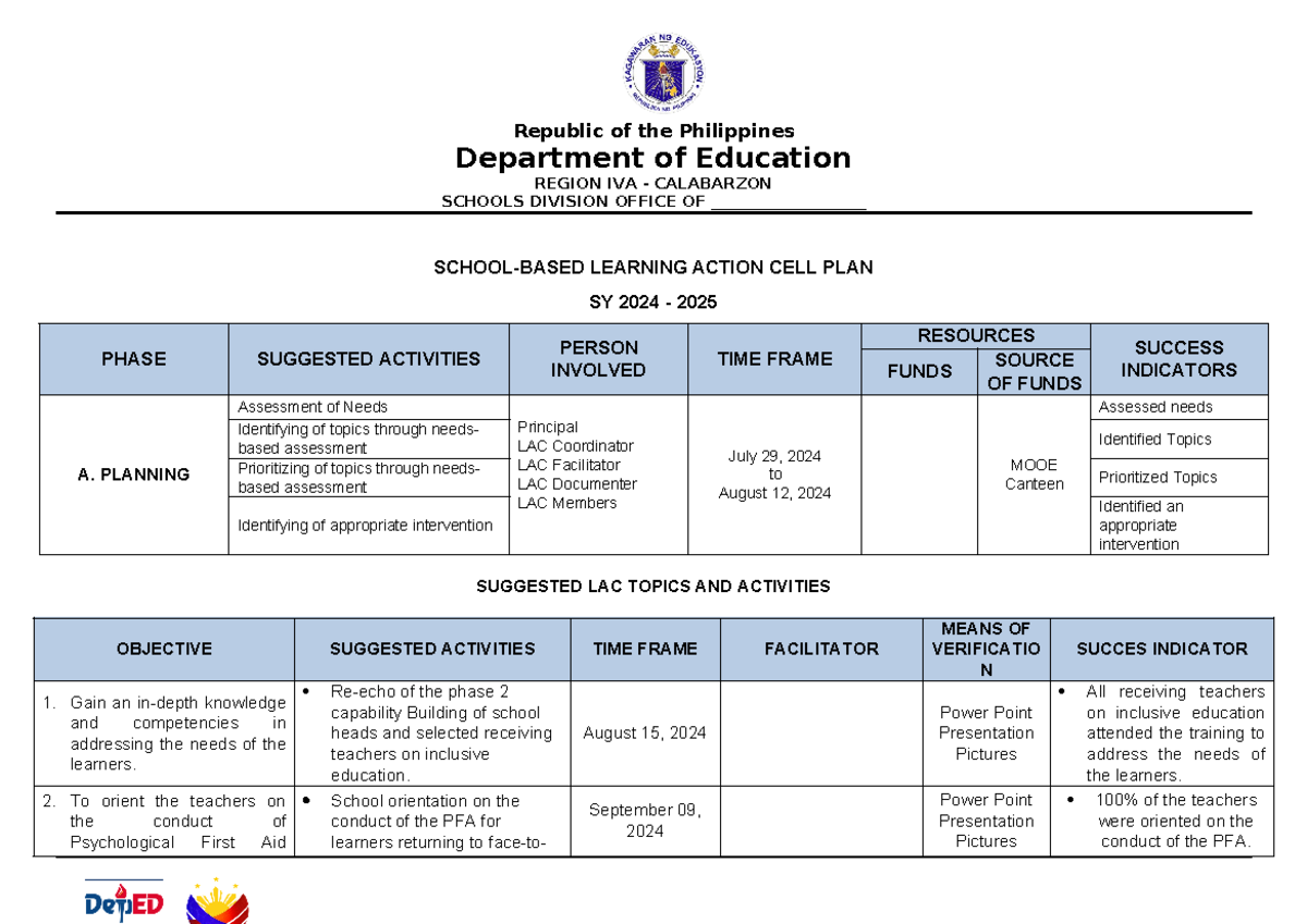 School Learning Action Cell Plan (LAC) 2024-2025 - Region IVA - Studocu