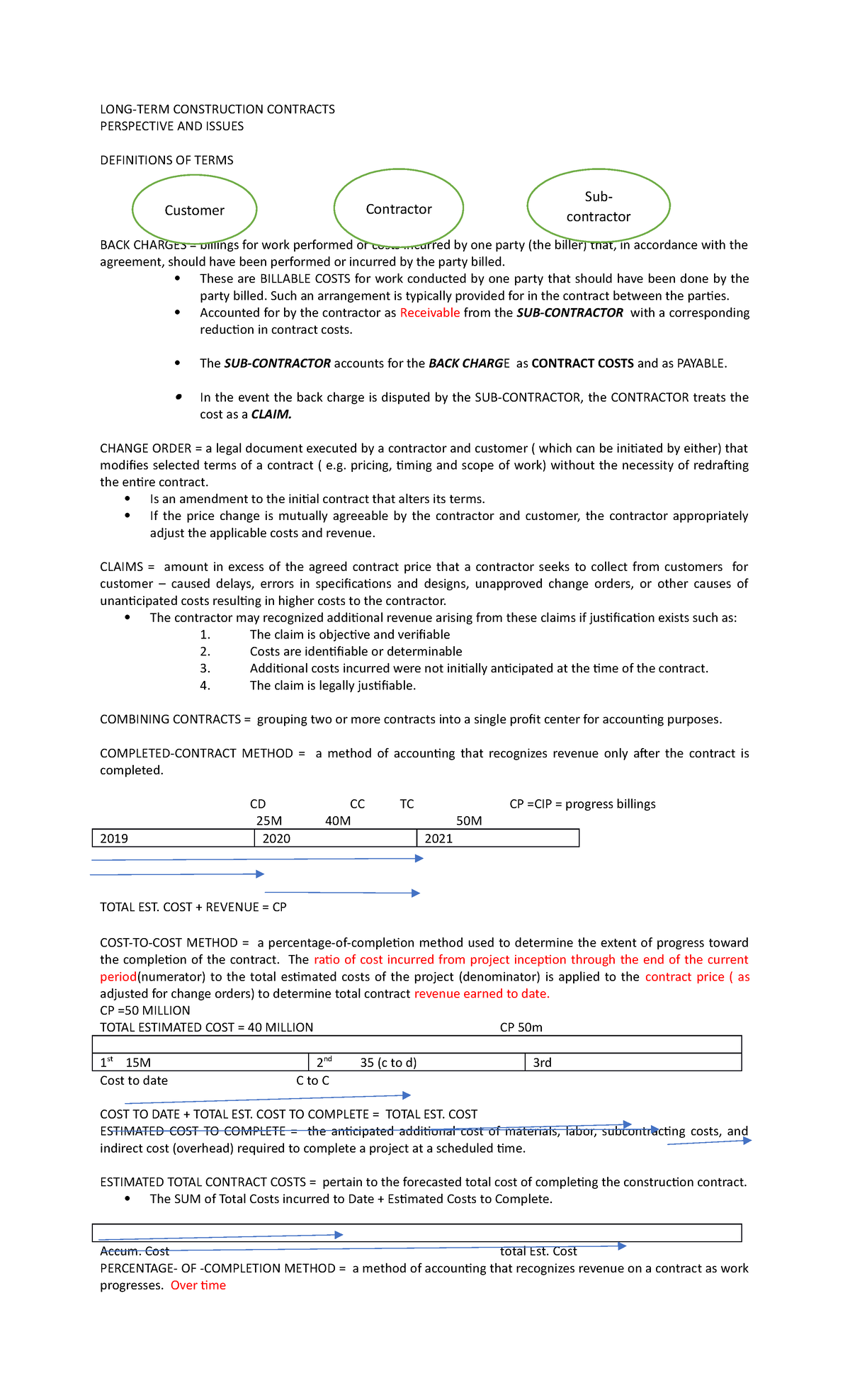 LONG-TERM- Construction Contracts - LONG-TERM CONSTRUCTION CONTRACTS ...