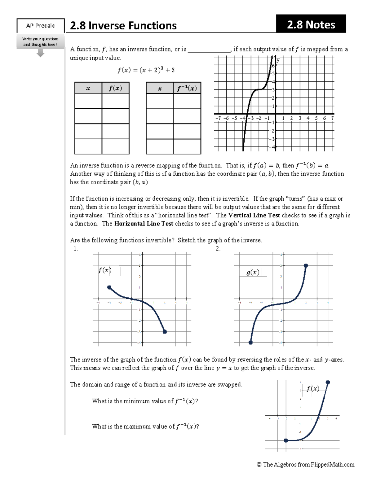 AP Precalc Inverse Functions Study Guide and Test Prep - Studocu