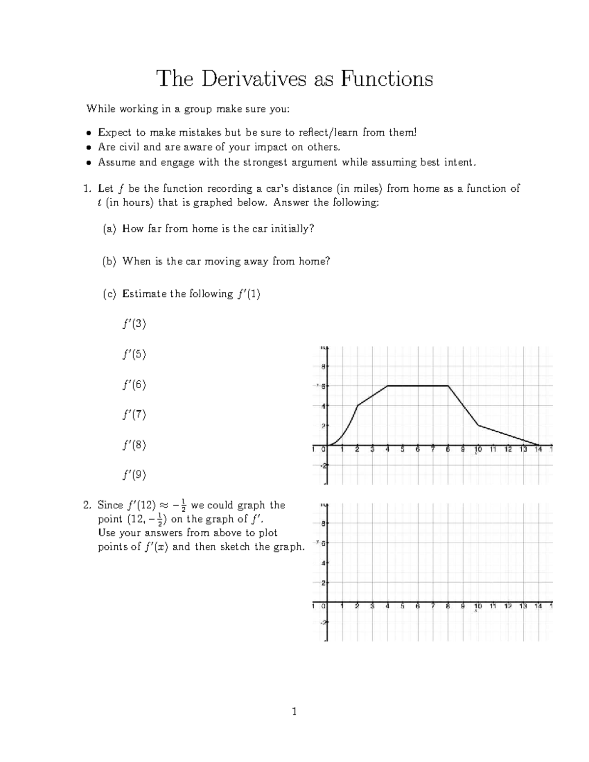 Derivatives and Functions: Analysis and Graphing Techniques - The ...