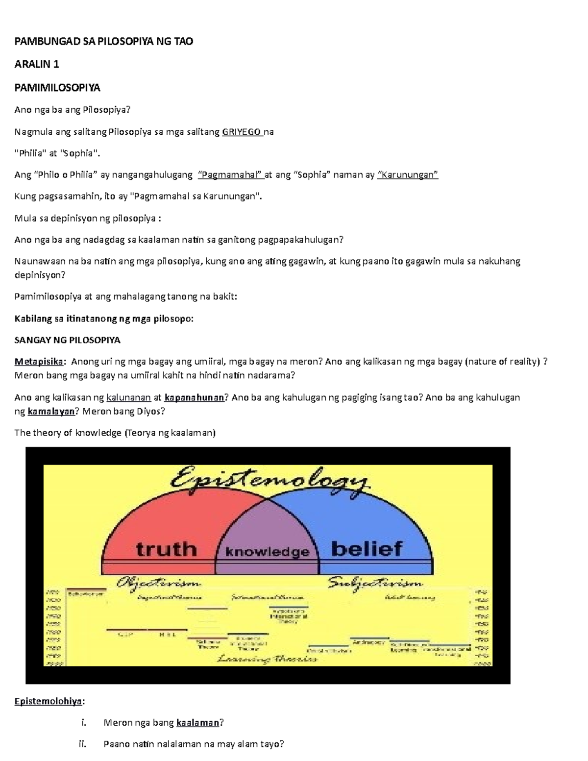 Pambungad sa Pilosopiya ng Tao (PAMBUNGAD-SA-TAO) - Aralin at Diskusyon ...