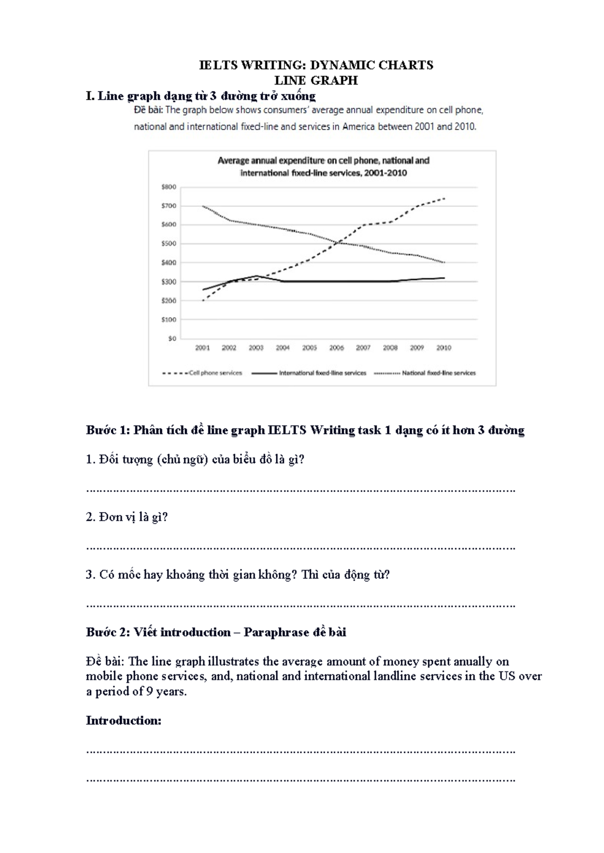 Dynamic Lines Graph - writing instruction - IELTS WRITING: DYNAMIC ...