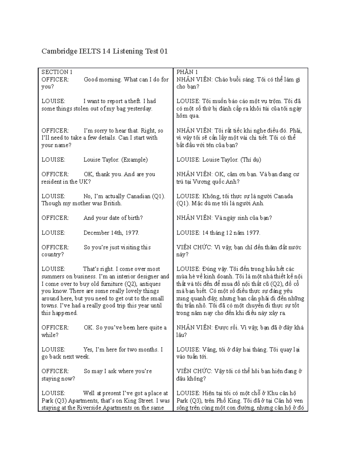 Cambridge IELTS 14 Listening Test 01 - Detailed Notes and Transcripts ...
