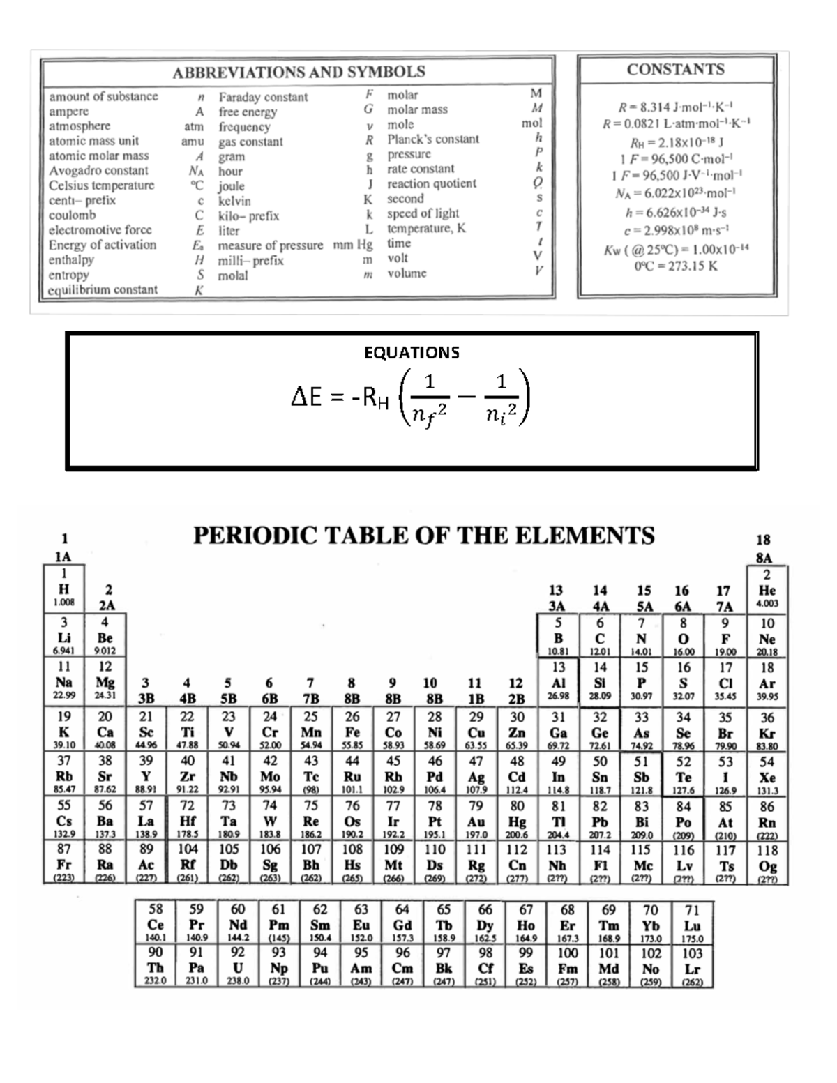 CHM111 Exam 1 Equation & Constants Reference Guide - Studocu
