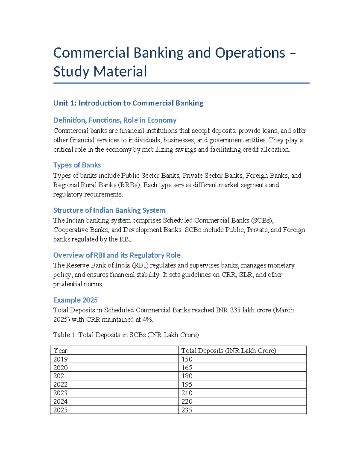 Commercial Banking Study Material: Units 1-3 Overview - Studocu