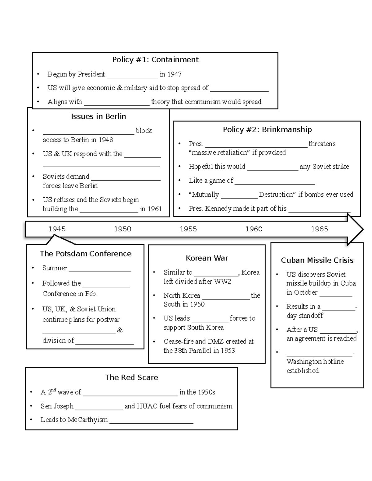 12 - Cold War Overview Notes: Key Events and Policies Explained - Studocu