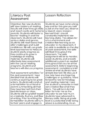 [Solved] Describe reading remediation settings and when each is most ...