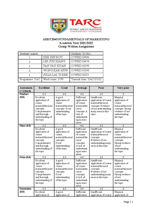 BBDT 1013 Principles Of Marketing Tutorial 1 ANSWER - BBDT 1013 ...