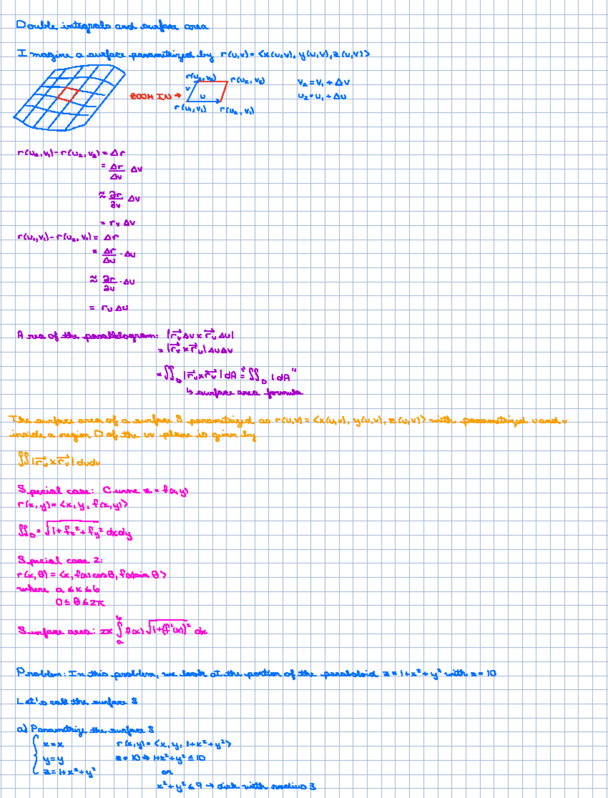 Surface Area and Double Integrals MATH 262 - Detailed Guide - Studocu