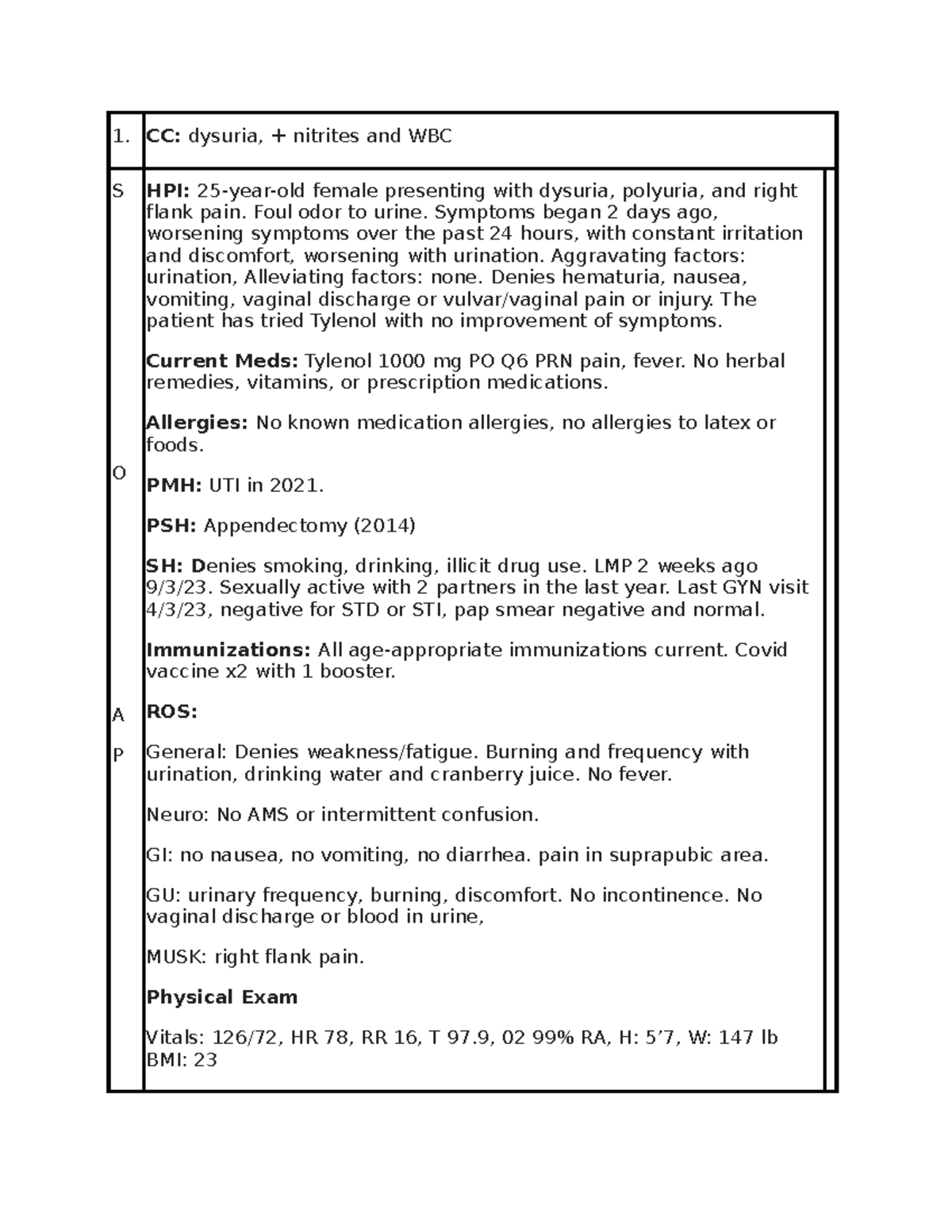 UTI SOAP Note - 25-Year-Old Female Patient Evaluation - Studocu