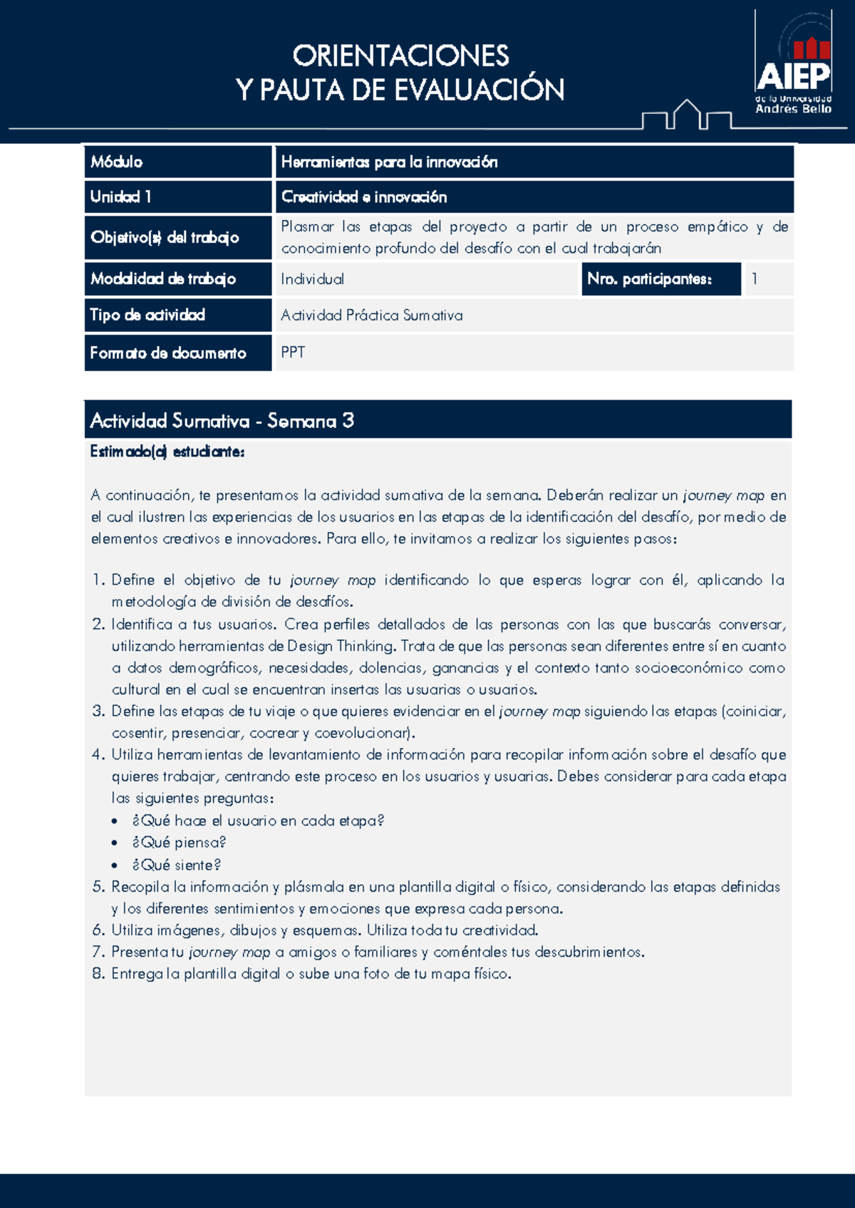 HPI201 Actividad Práctica Sumativa: Journey Map Semana 3 - Studocu