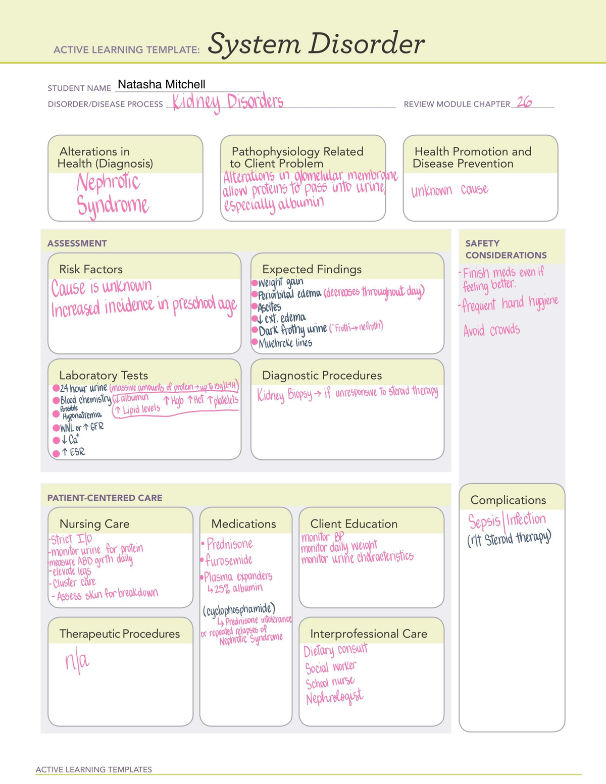 Nephrotic Syndrome ATI Active Learning Template - Chapter 26 Review ...