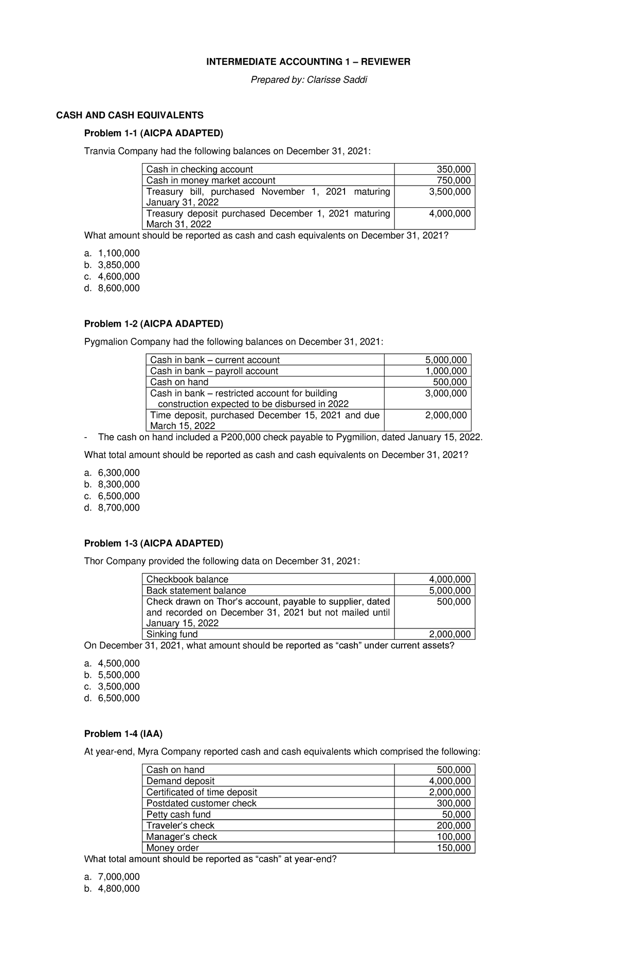Intermediate Accounting 1 Reviewer: Sample Problems for Cash ...