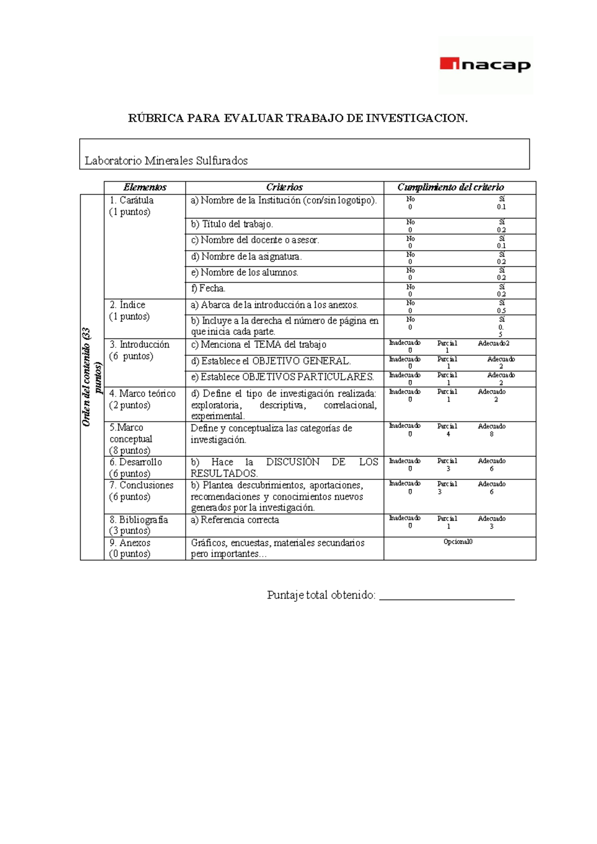 RÚBRICA PARA EVALUAR TRABAJO DE INVESTIGACIÓN - Elementos 1 - Studocu