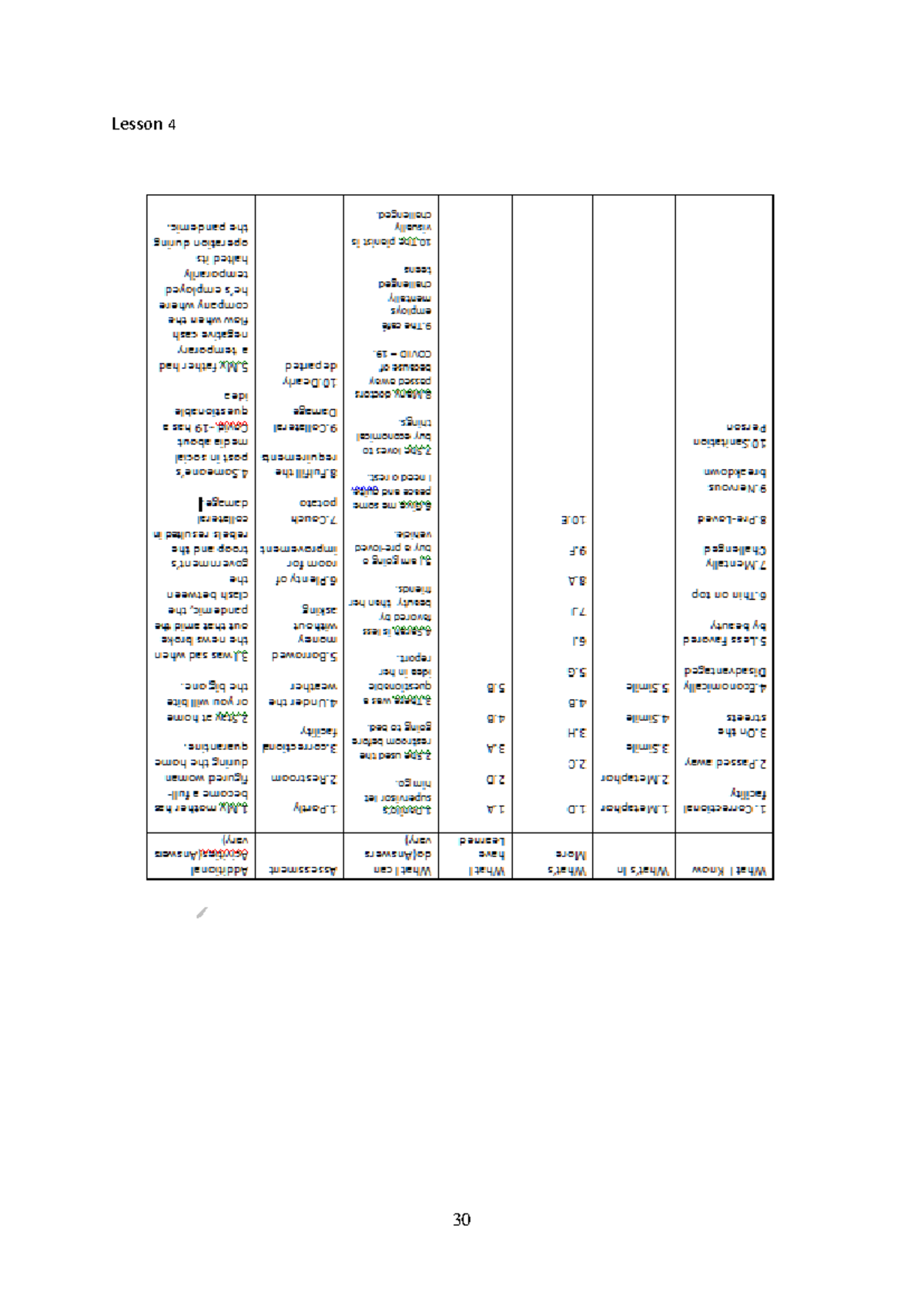 500812770 English 6 Q1 Mod2 Sound Devices & Figurative Language Notes ...