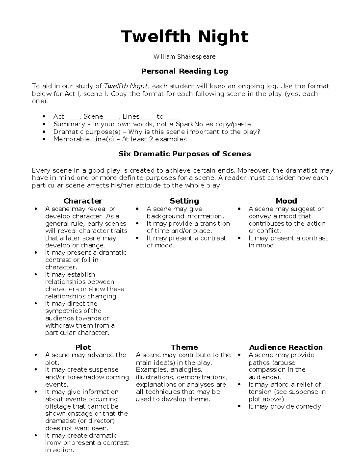 Twelfth Night Study Handouts: Act-by-Act Reading Log & Analysis - Studocu