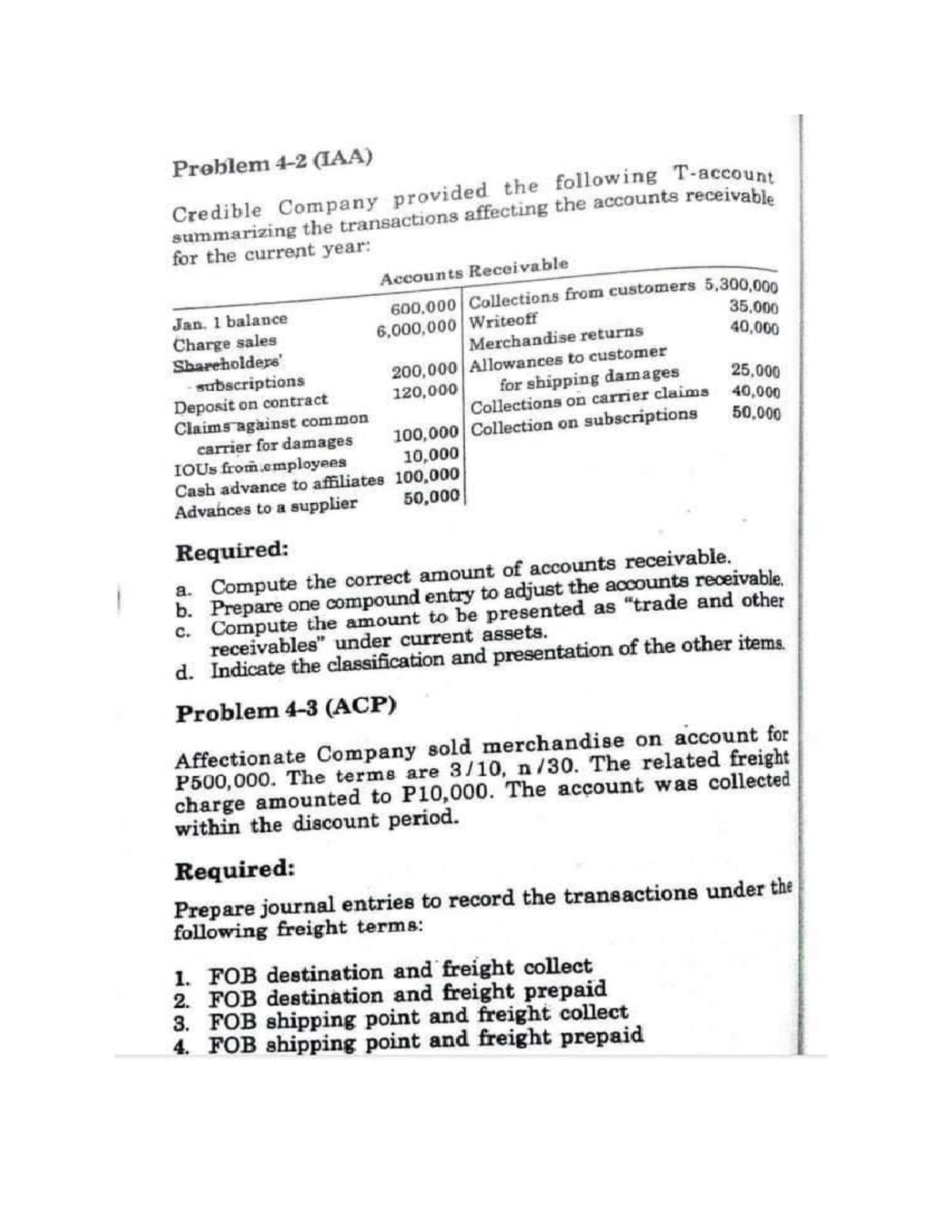 Problem 4-2: Accounts Receivable Transactions Analysis - Studocu