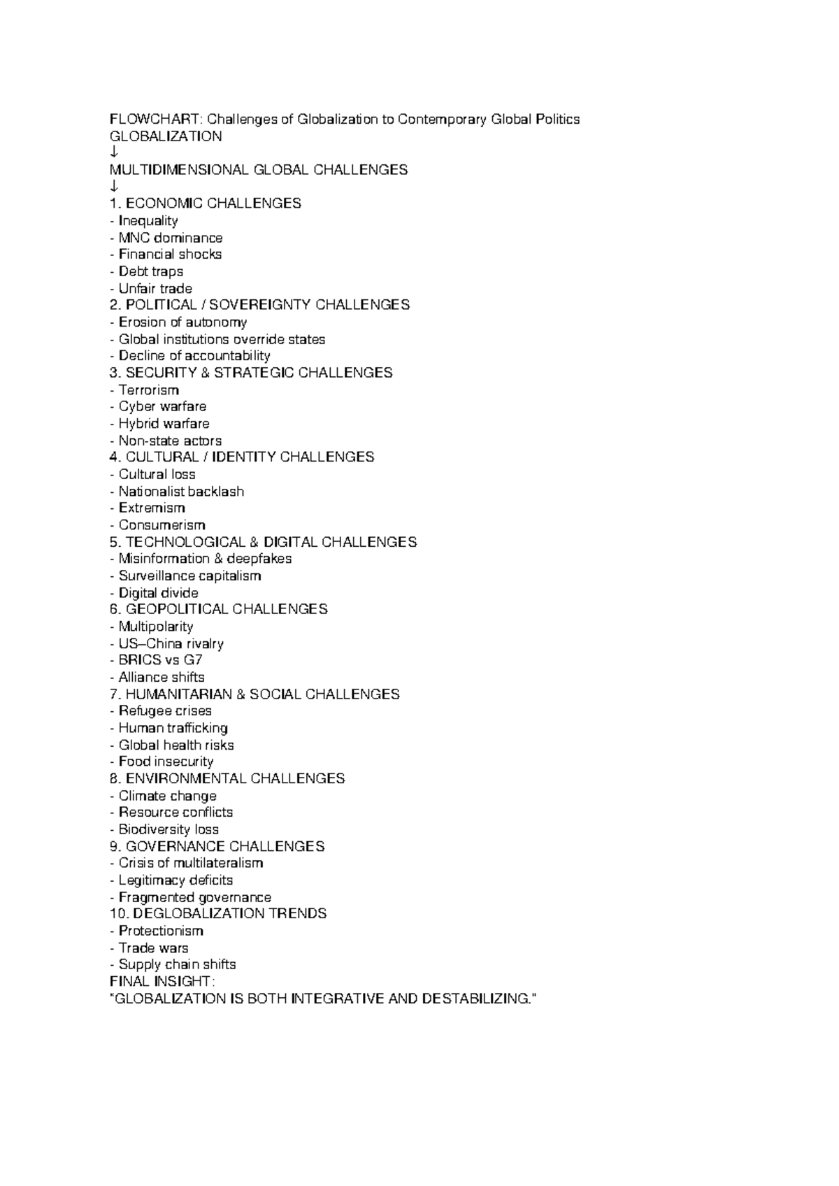GLOBALIZATION 101: Flowchart of Contemporary Global Challenges - Studocu