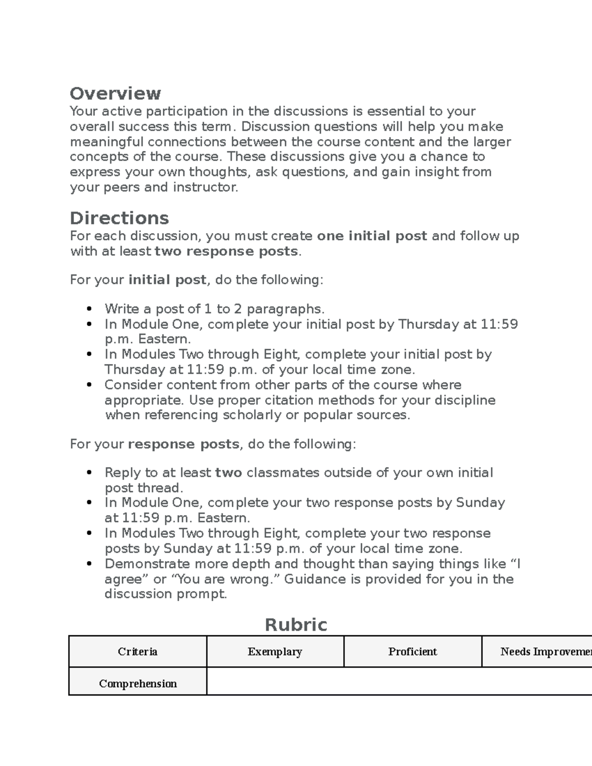 Module 1: Discussion Participation Guidelines and Prompt Insights - Studocu