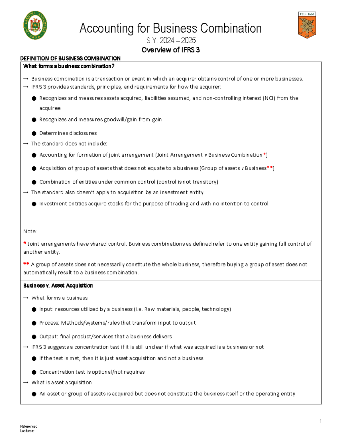 Introduction and Goodwill - Accounting for Business Combination S. 2024 ...