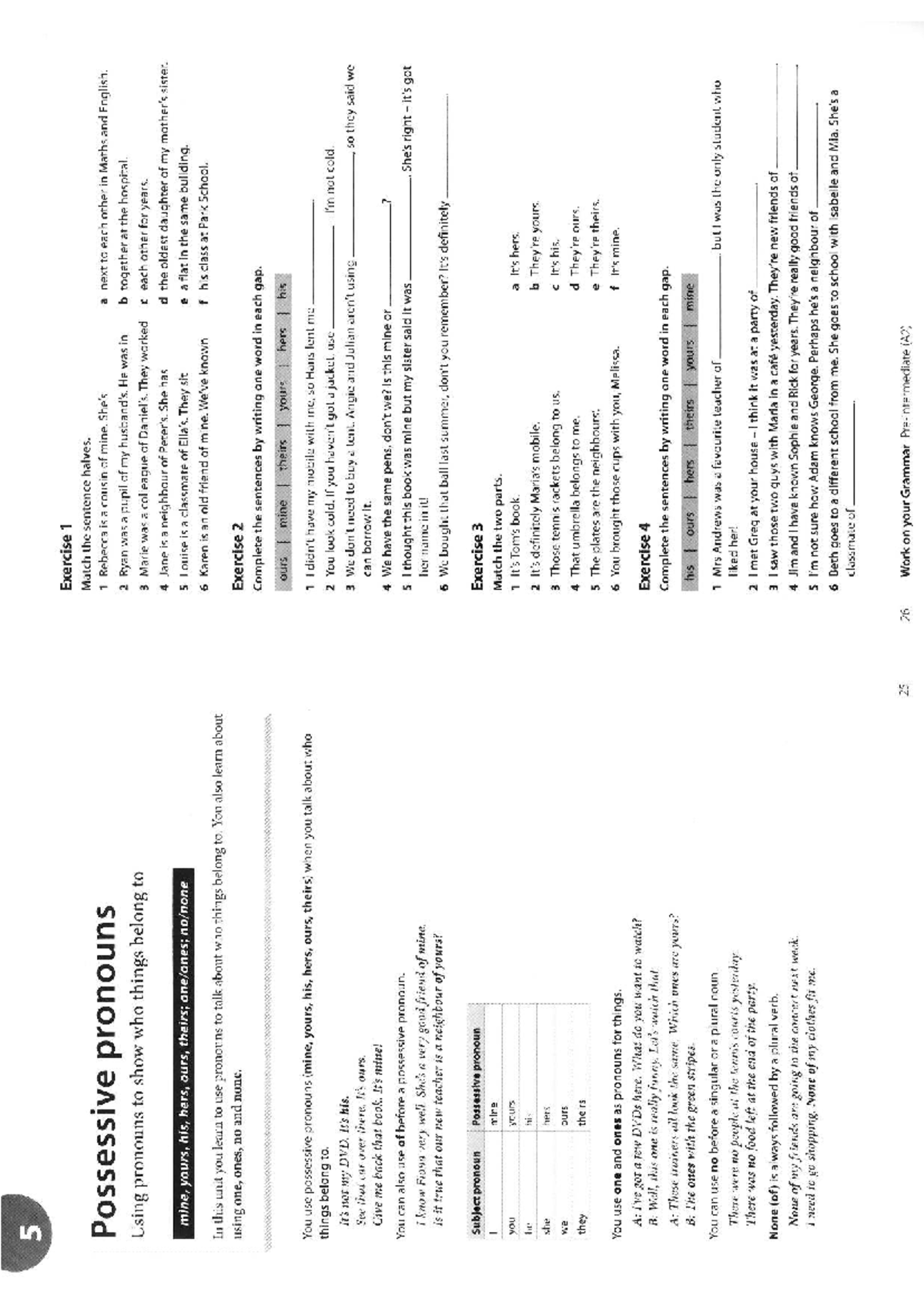 U12.L3. Grammar Revision: Possessive Pronouns & Articles - Studocu