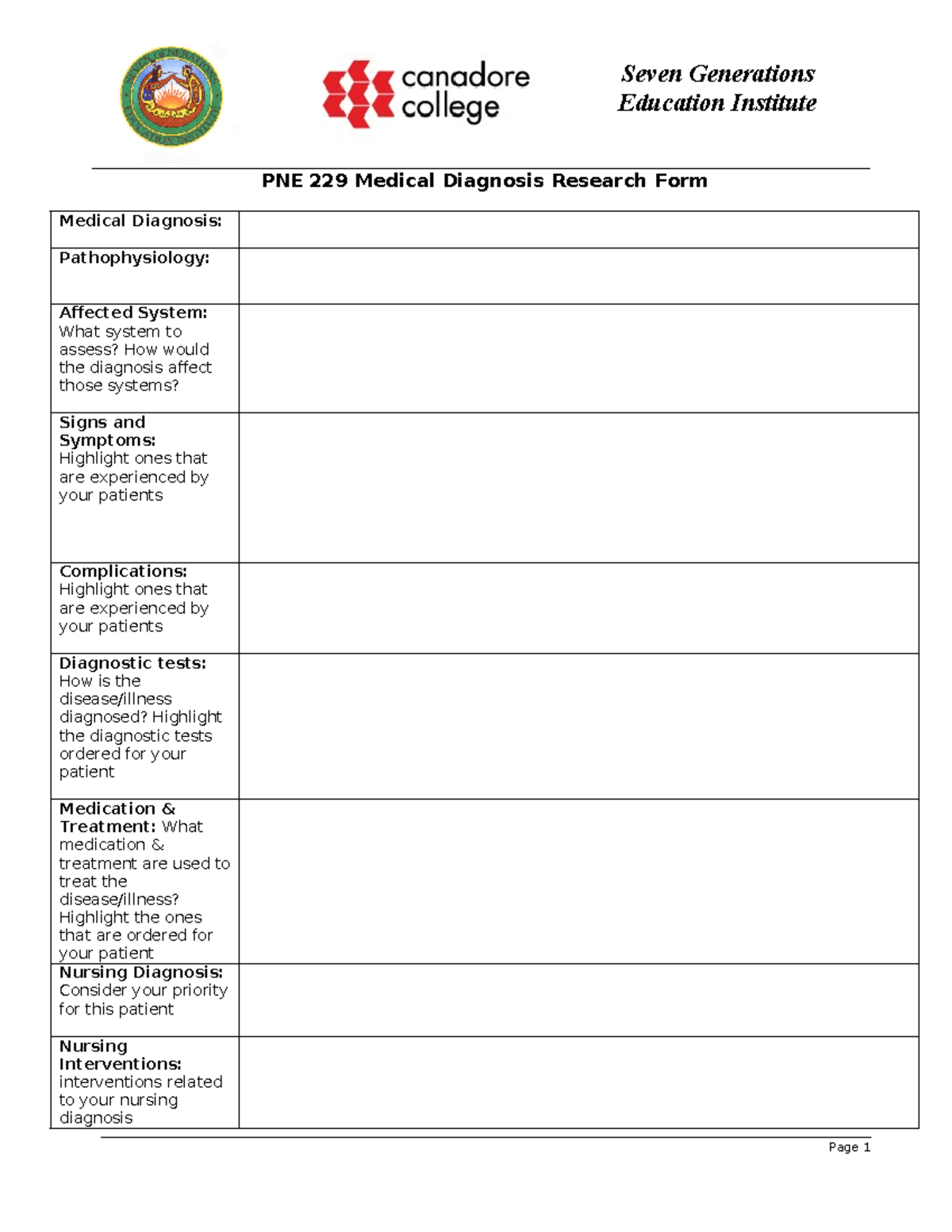 PNE 229 Medical Diagnosis Research: Pathophysiology & Nursing Care ...