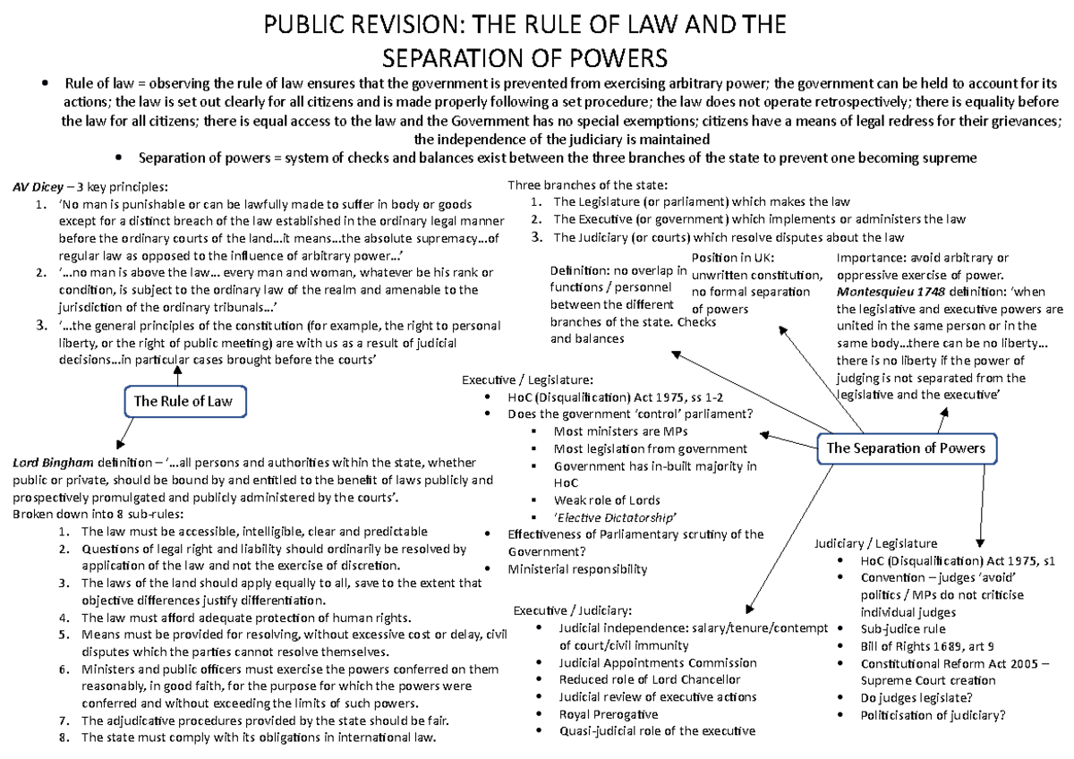 Revision Document - The Rule of Law and Separation of Powers - The Rule ...