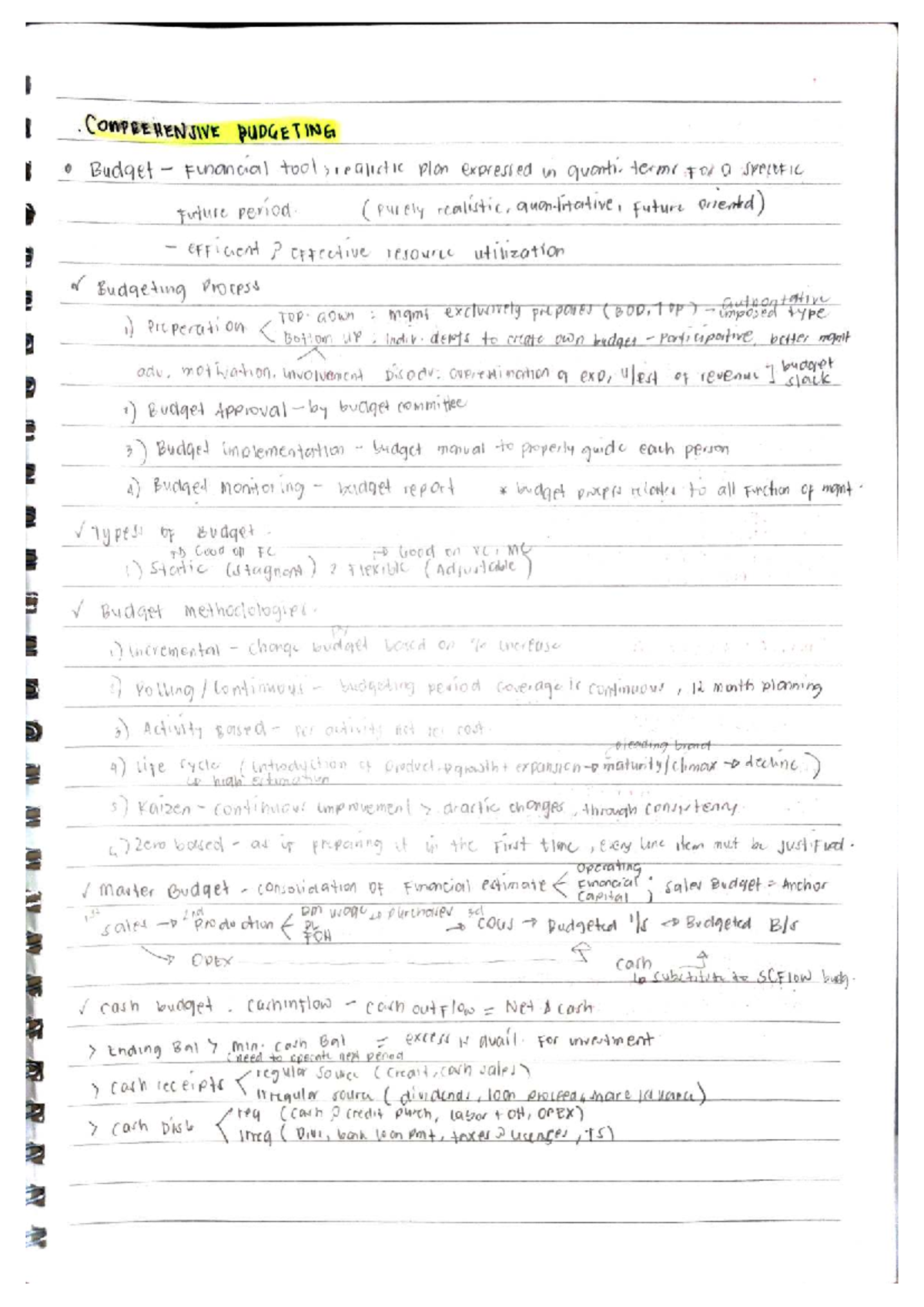 Comprehensive Budgeting Lecture Notes MS - Studocu