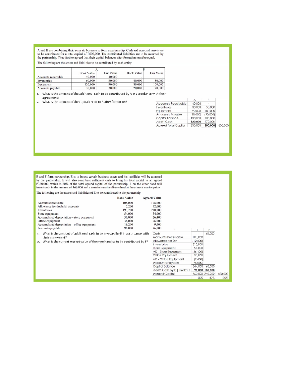 Partnership Formation and Profit Distribution: Accounting Review (ACCT ...