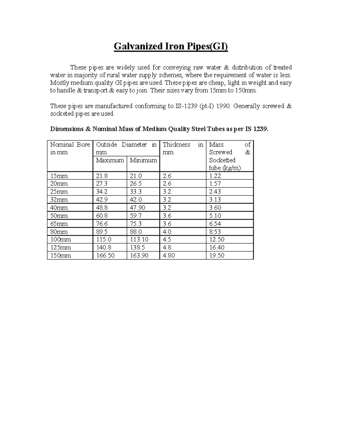 GI Pipes Sizes and Specifications for Water Distribution Systems - Studocu