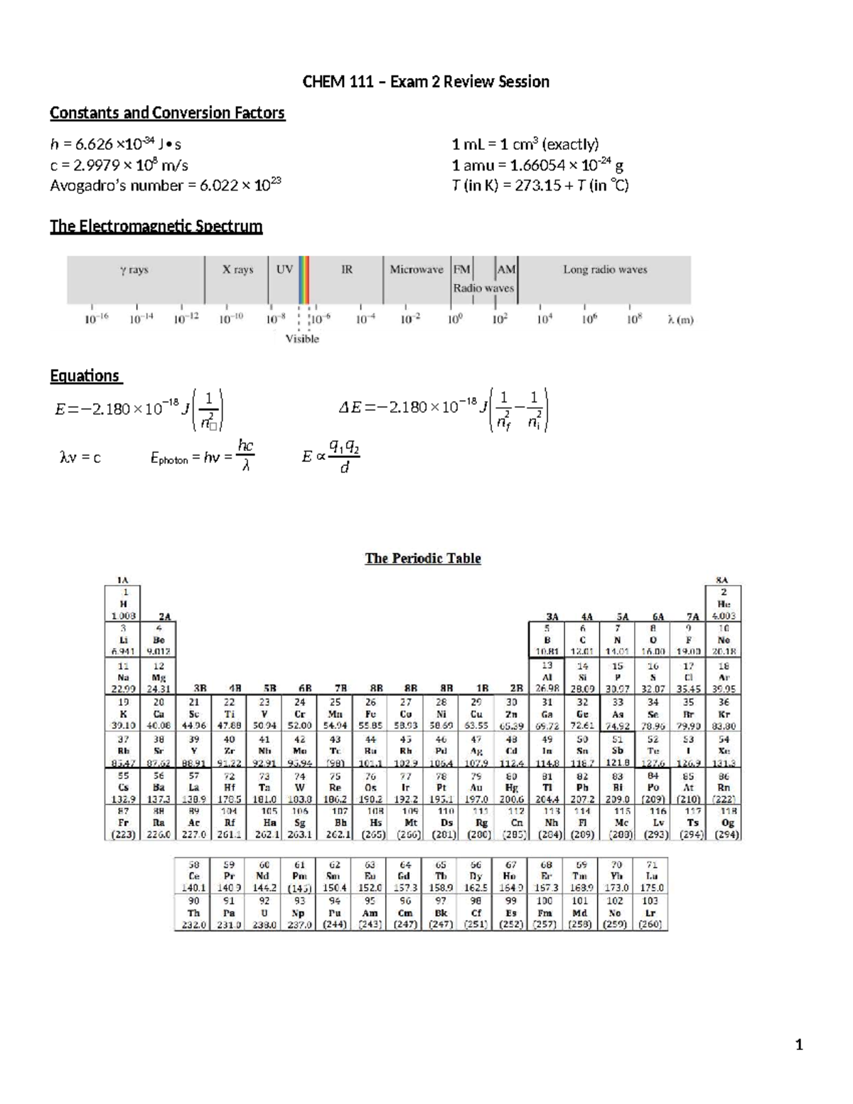 CHEM 111 – Exam 2 Review: Constants, Conversions & Practice Qs - Studocu
