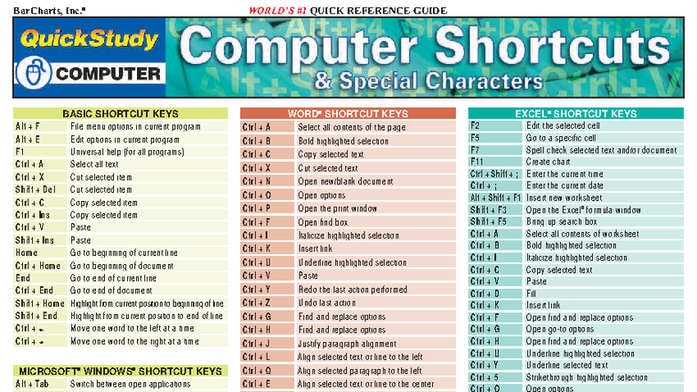 Computer Shortcuts: Quick Reference Guide for Basic Keys - Studocu