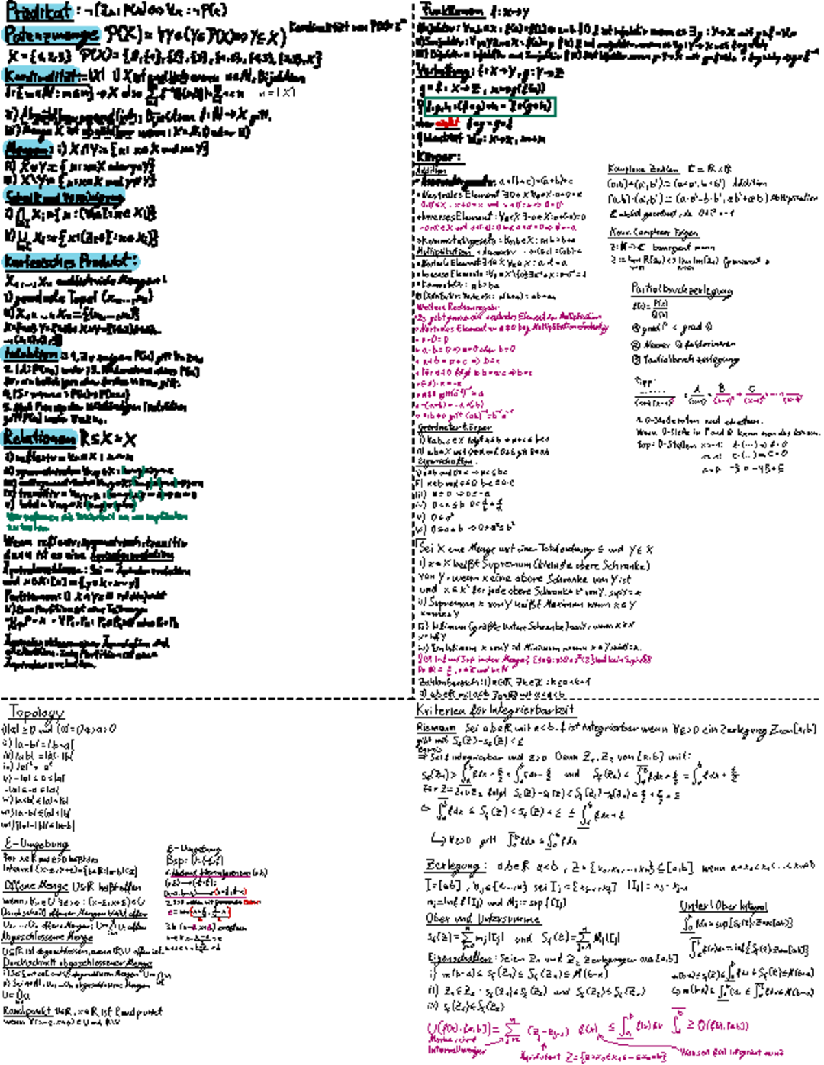 Komplexe Zahlen und Integrierbarkeit: Cheat Sheet 2 (C MXIR) - Studocu