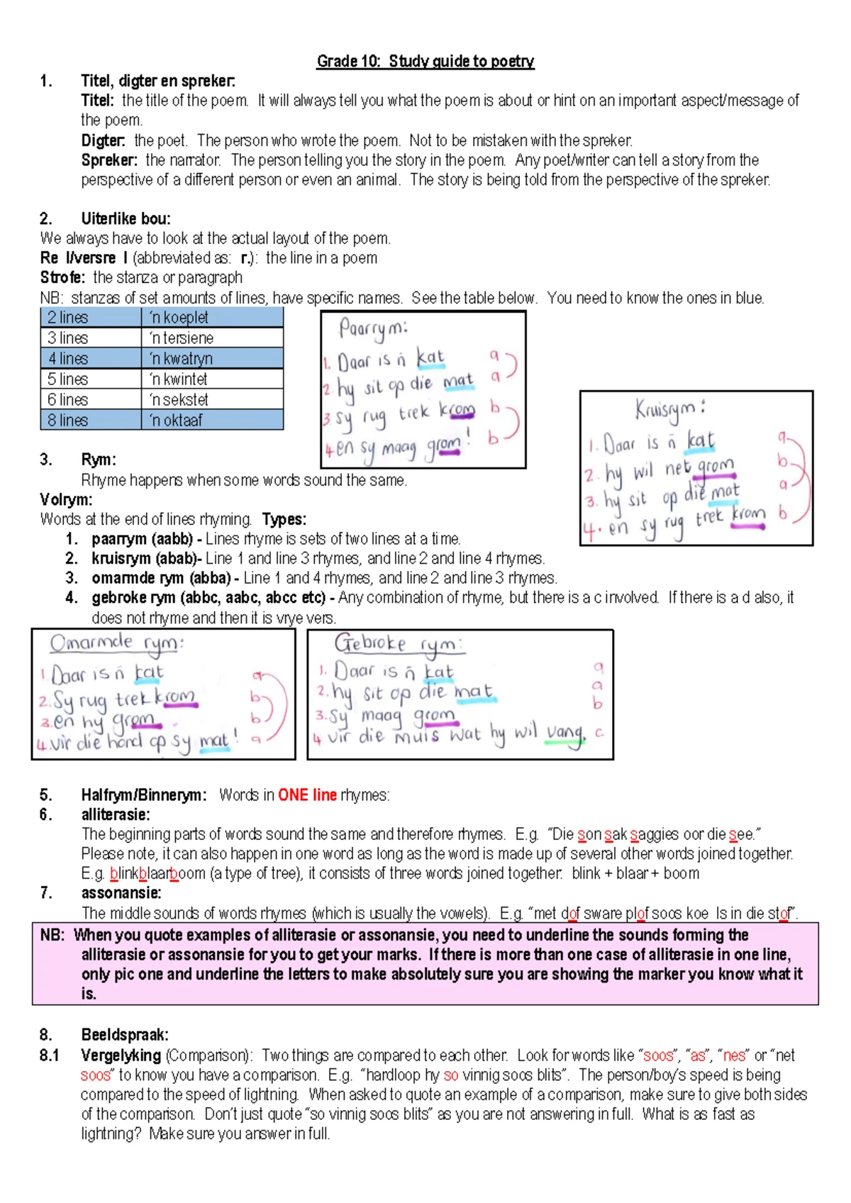 Afrikaans Grade 10 Poetry Study Guide: Key Tips and Techniques - Studocu