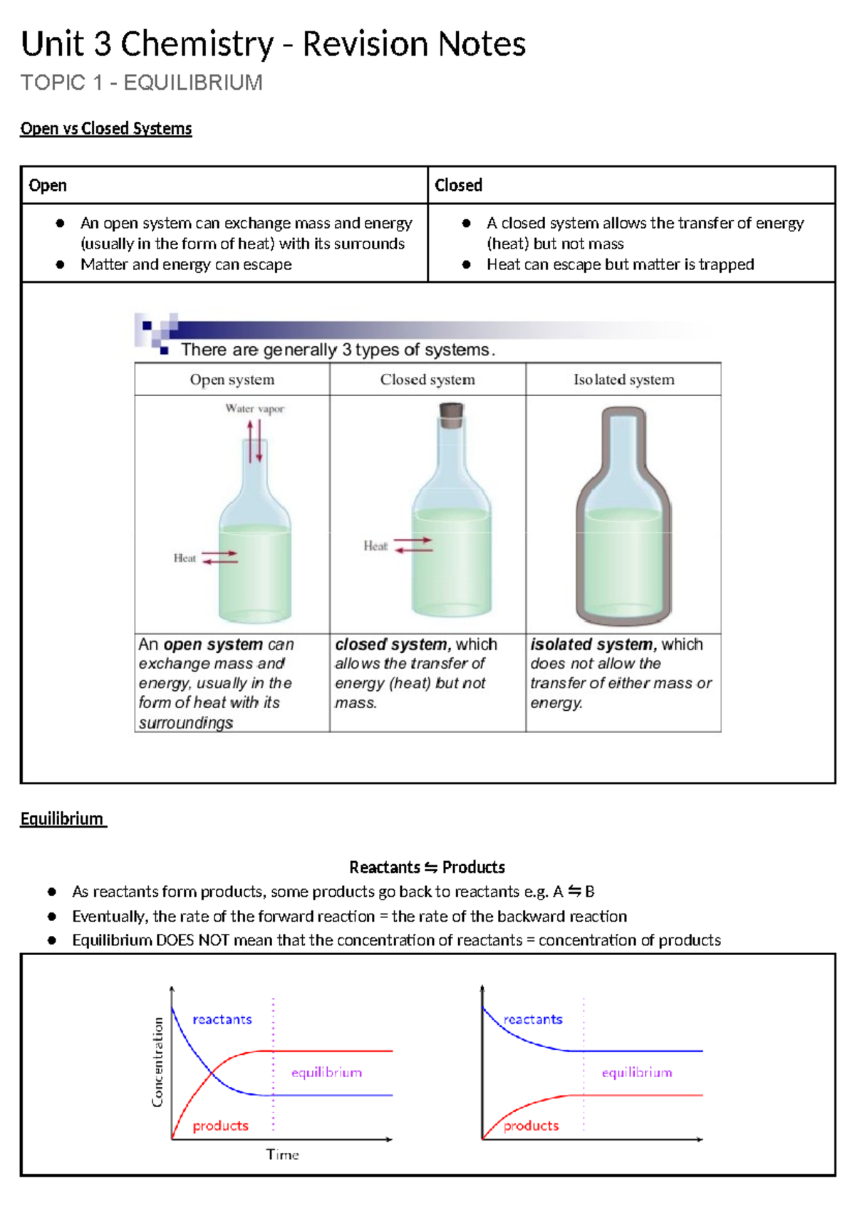 Unit 3 Chem - Revision Notes on Equilibrium in Open & Closed Systems ...