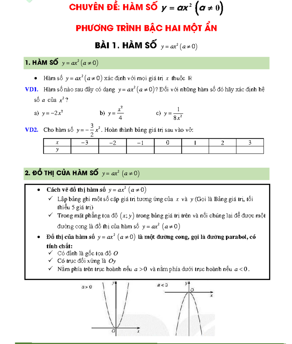CHUYÊN ĐỀ: HÀM SỐ BẬC HAI VÀ PHƯƠNG TRÌNH BẬC HAI MỘT ẨN (LỚP 9) - Studocu